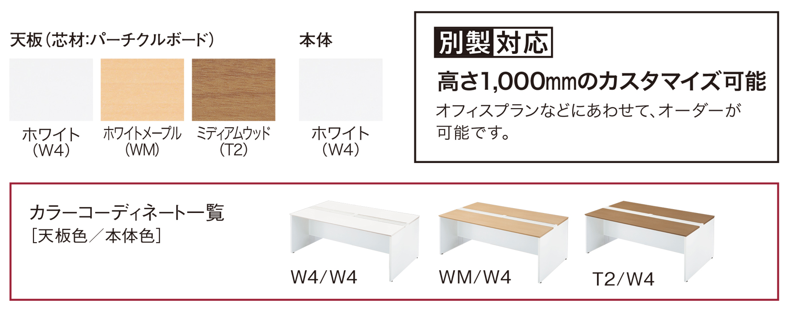 PLUS WEB CATALOG | フリースタイルデスク | 大型デスク ステージオフリー | 783-034